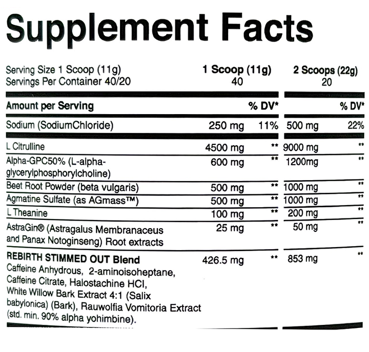 Stampede Extreme Pre-Workout | Project AD – Shredded Rx