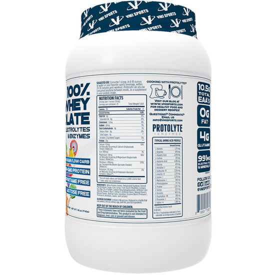 ProtoLyte – Shredded Rx