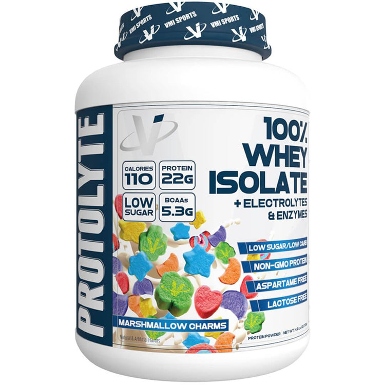 ProtoLyte – Shredded Rx