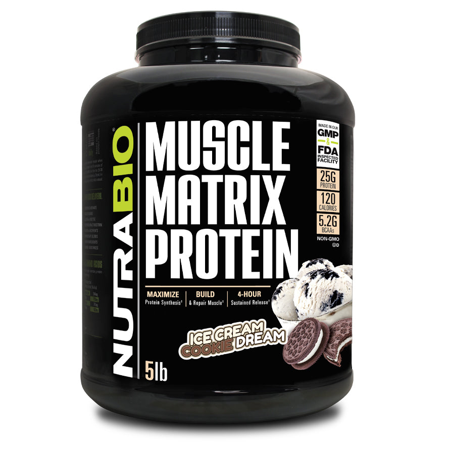 Muscle Matrix Protein – Shredded Rx