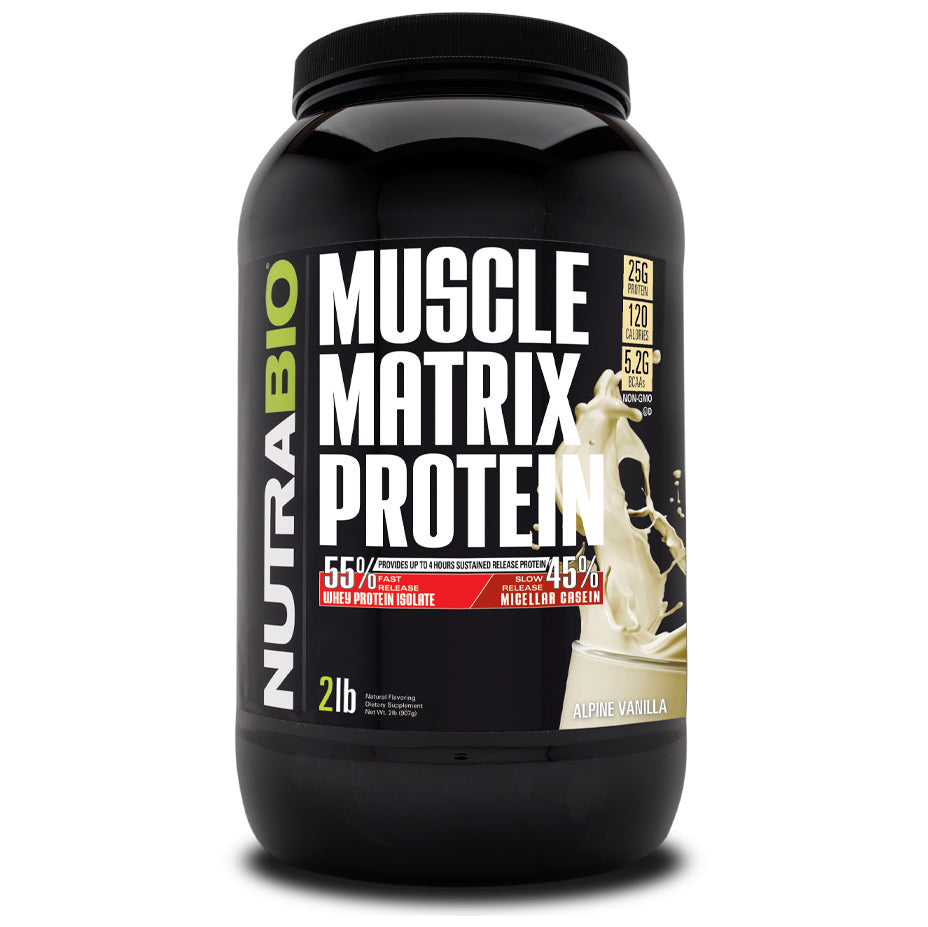 Muscle Matrix Protein – Shredded Rx