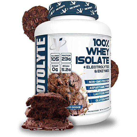 ProtoLyte – Shredded Rx