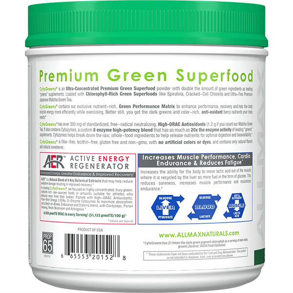 CYTOGREENS – Shredded Rx